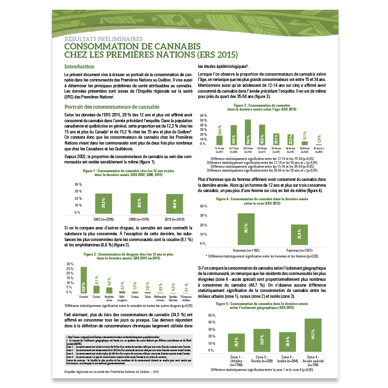 ERS - Enquête sur la santé des Premières Nations du Québec - 2015 ...