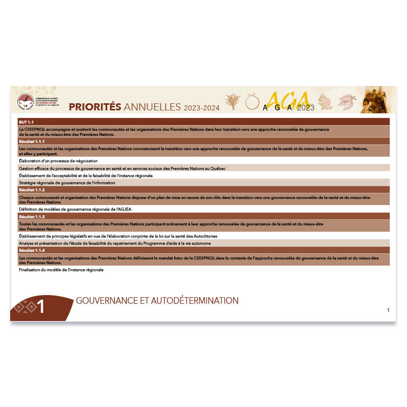 Centre de documentation - CSSSPNQL